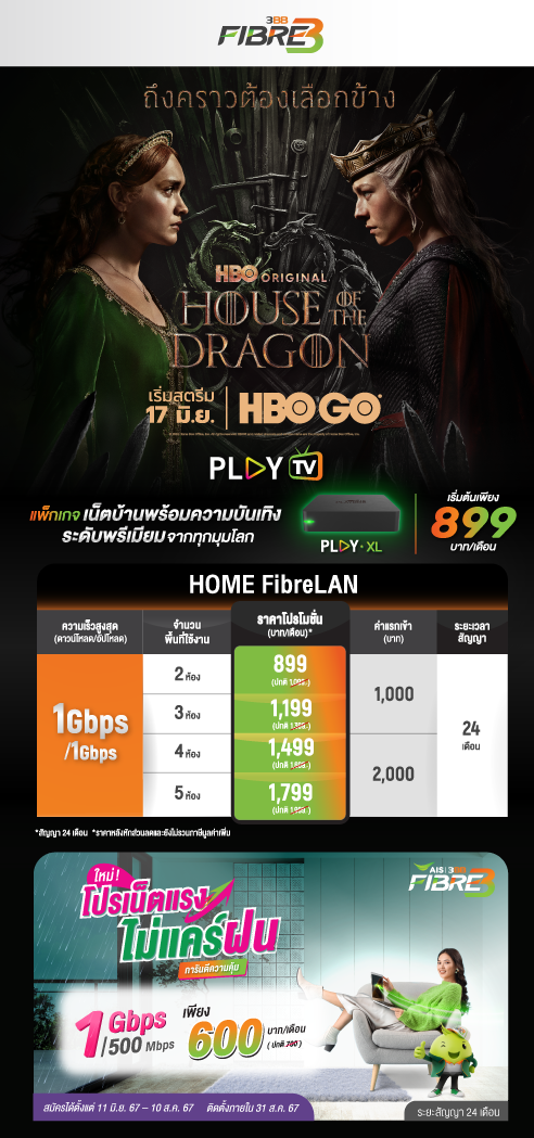 สมัครแพ็กเกจอินเทอร์เน็ต 3BB Fiber VDSL