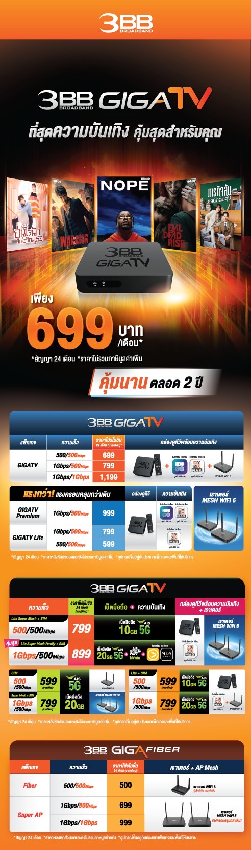 สมัครแพ็กเกจอินเทอร์เน็ต 3BB Fiber VDSL